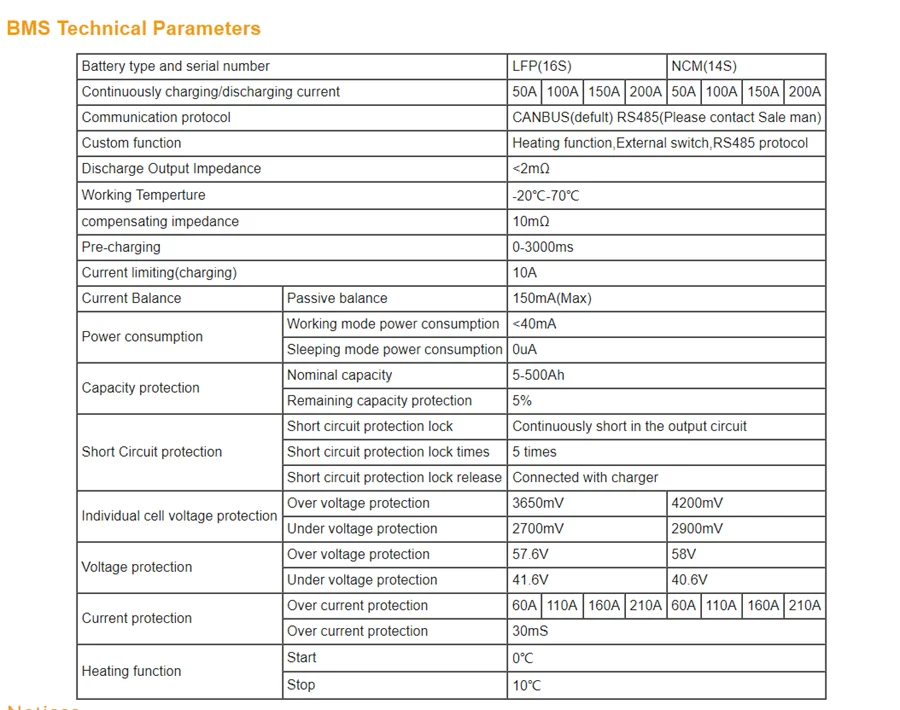 Seplos智能bms-48200 (48v 200a 16s Lifepo4) 低压电池管理系统rs485 Bt Rs485 Can加热功能 ...