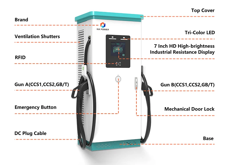 Nev Charger 300kw Dc Fast Charging Station Ev Charger Ccs1 Ccs2 Ev Charger Commercial Station ...