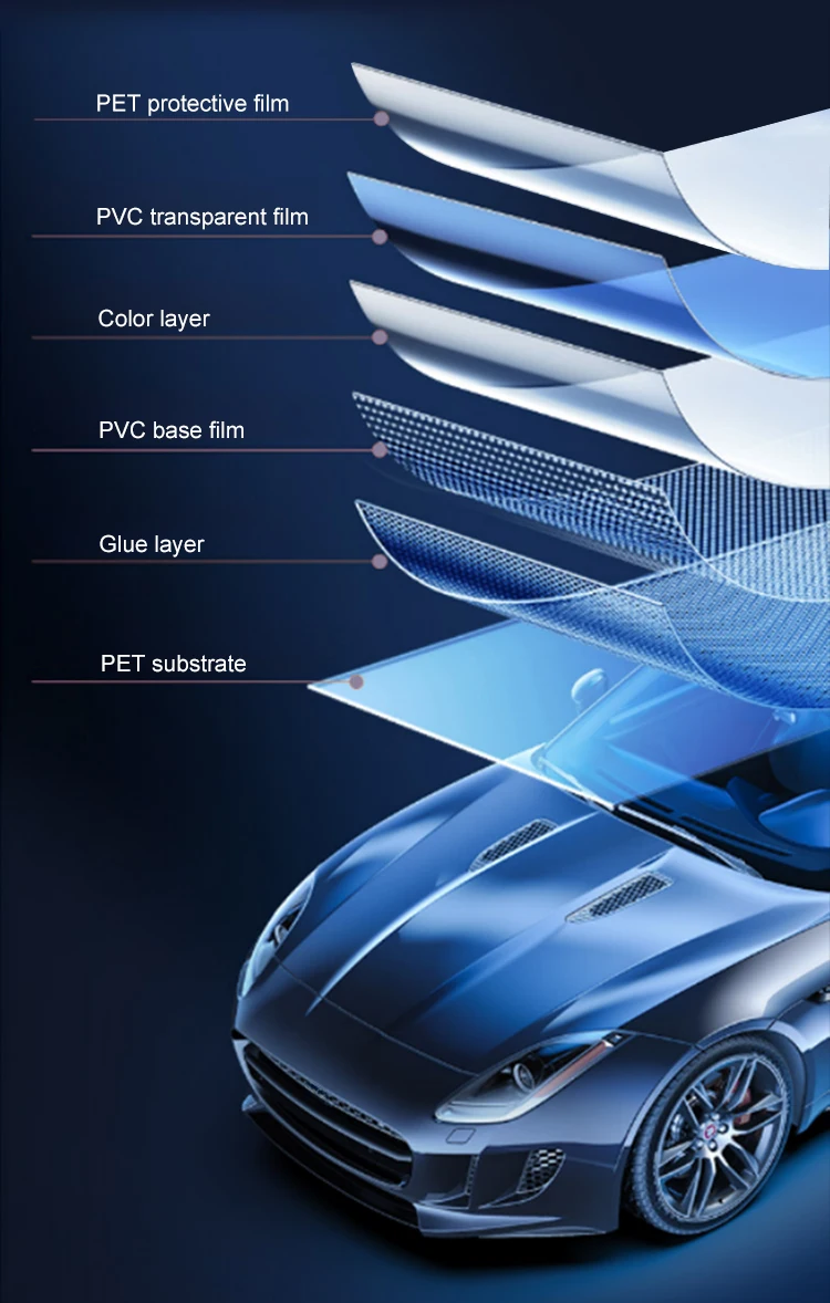 Nar Ppf Pvc Vinyl Wrap For Cars Vinyl Stickers Roll For Car ...