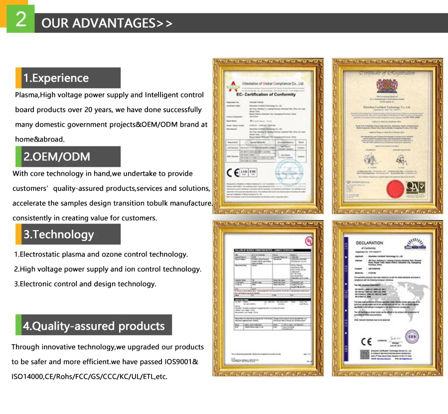 200 Million Positive Negative Ions Generator for Air Purification