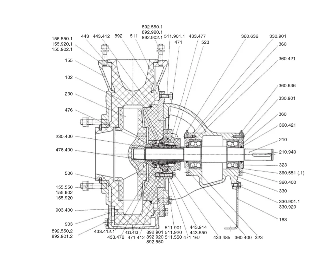 High Efficiency RCNKU125-80-200 PVDF Material Acid Proof Centrifugal ...