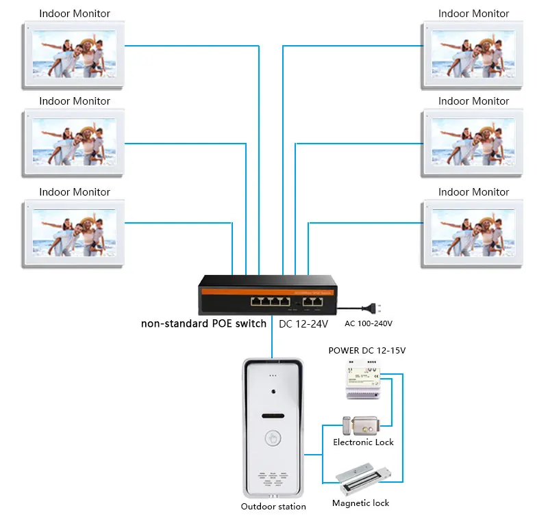 High Quality Night Vision Doorbell Intercom System Video Door Phone ...