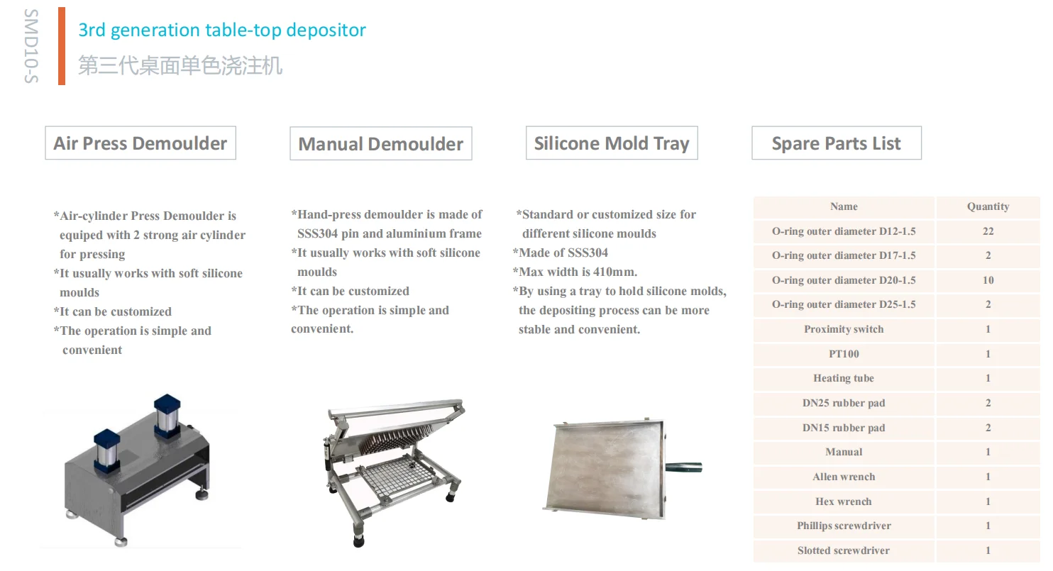 Lst Automatic Mini Gummy Bear Candy Making Machine Small Fill Chocolate ...