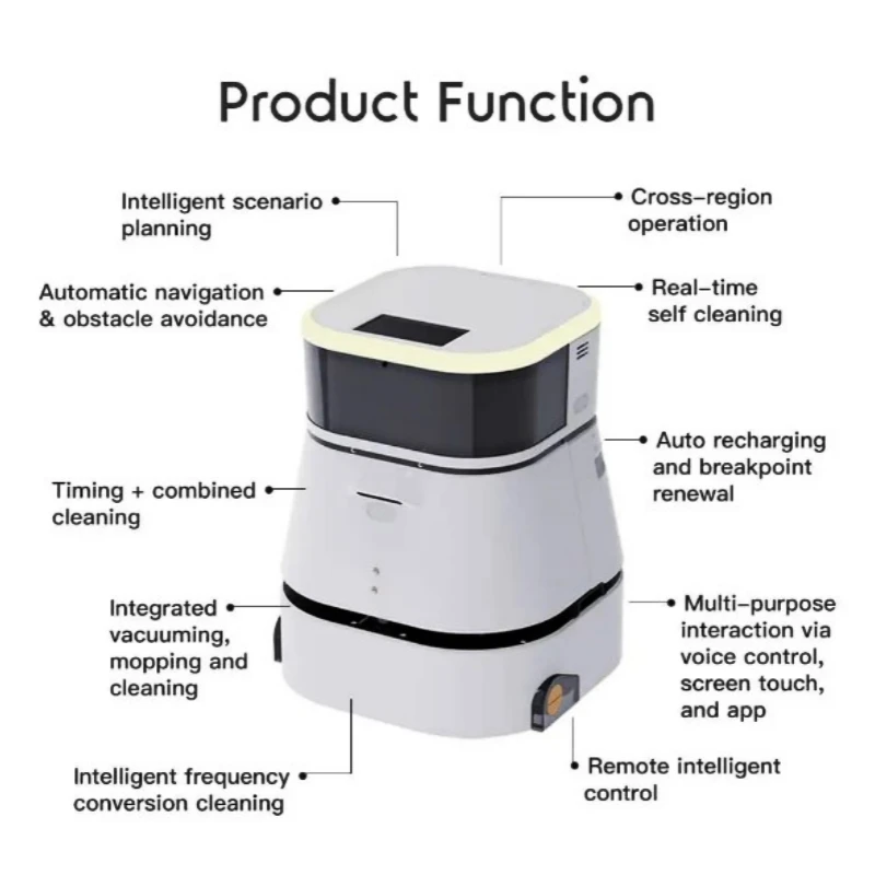Clean Robot - Intelligent Cleaning Solutions for Industry