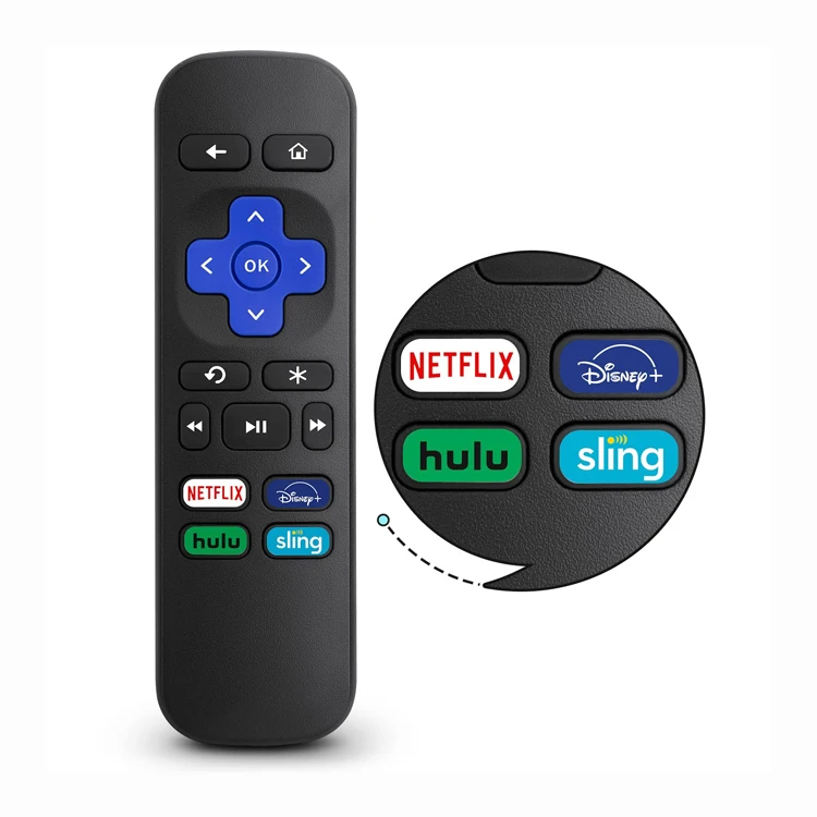 Customized Roku Express Easy High Smart Tv Box Full Hd 1080p ...