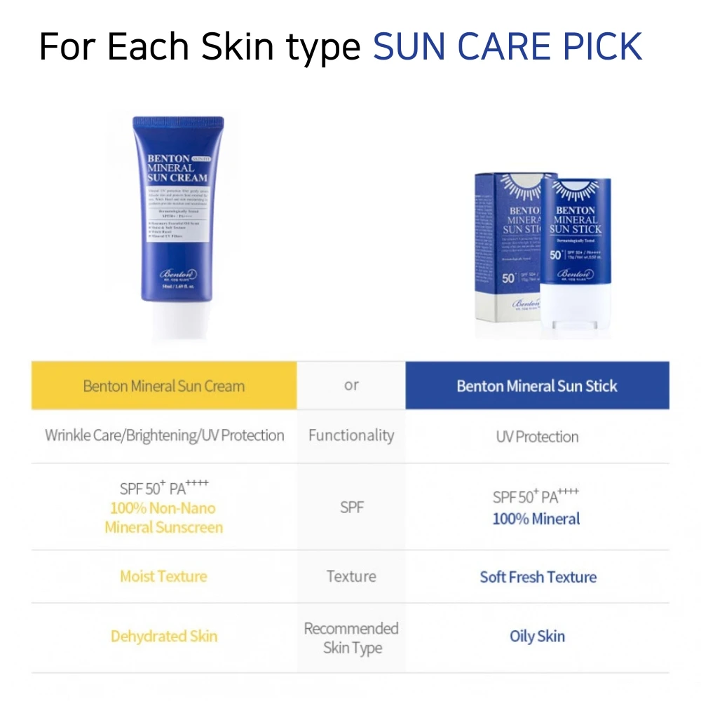 Benton Mineral Sun Stick Spf50+/pa++++ Korean Vegan Sunscreen Stick For ...