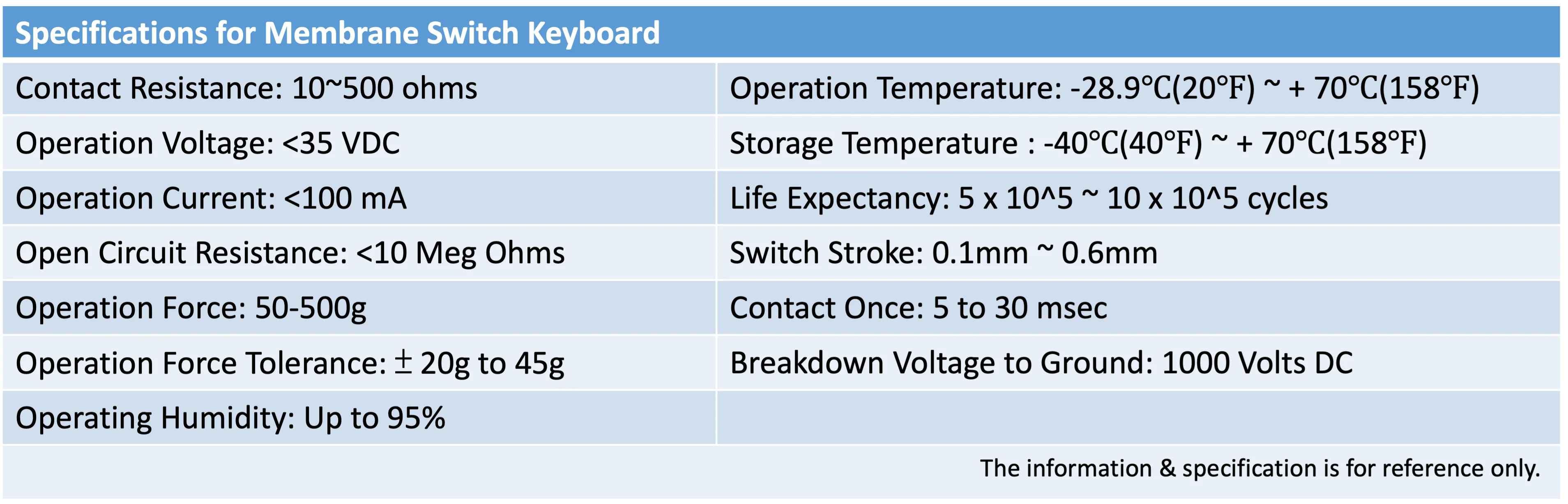 Non Tactile Membrane Keyboard Switch For Keypad And Keyboard Use Buy Non Tactile Membrane