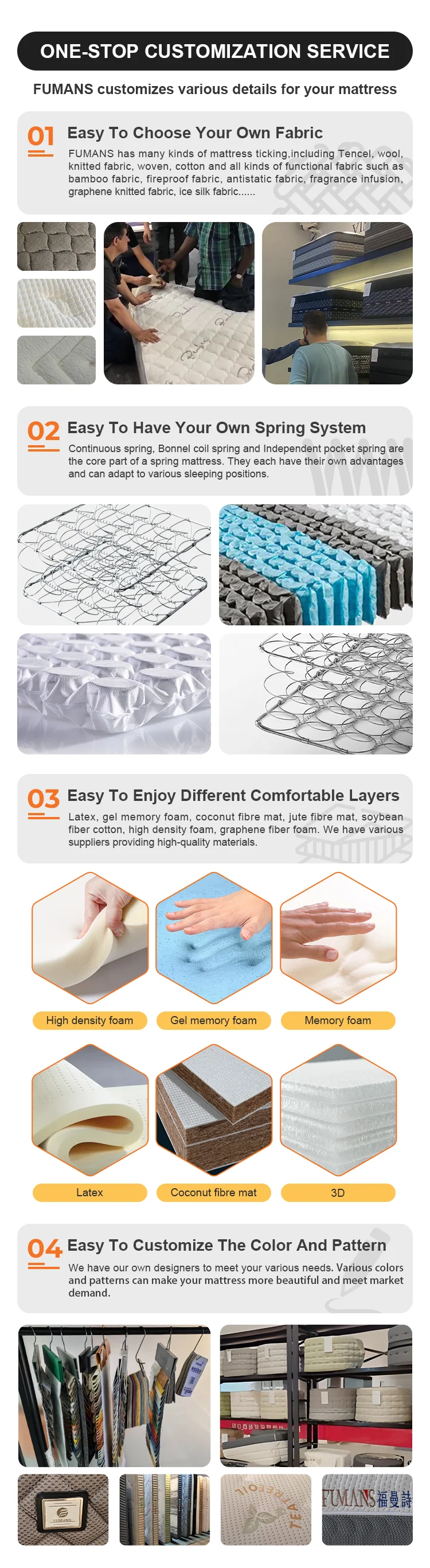 Luxury Hotel Bed Mattress - Compressed Roll up Pocket Spring