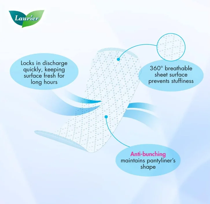 Laurier Sanitary Pads Sanitary Napkin for Panty Liners 72 Pieces X 12 ...