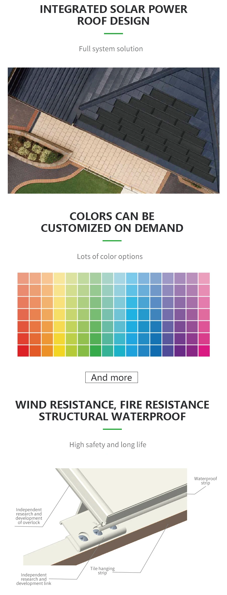 Wholesale Bipv Facade Pv Module Bipv 60w 65w 70w Pv Panel Photovoltaic ...