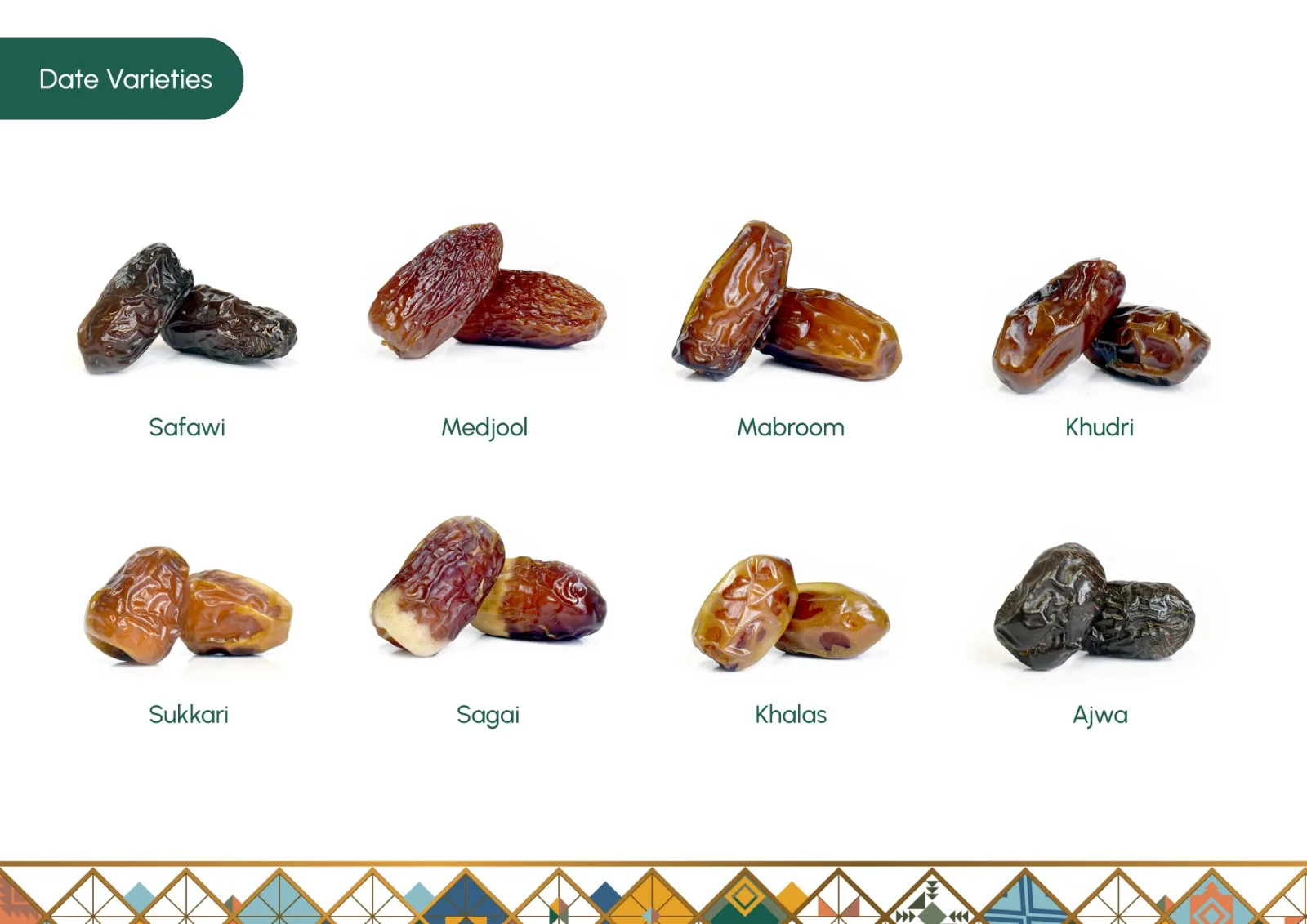 Premium Export Quality Saudi Arabia Safawi Dates At Lowest Price Safawi ...