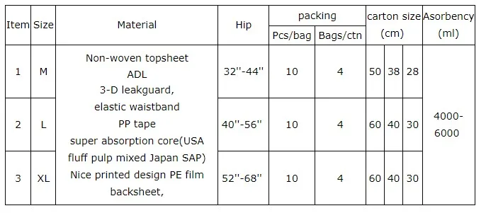 Abdl Incontinence Adult Diapers Top Sheet High Quality Design Printed ...