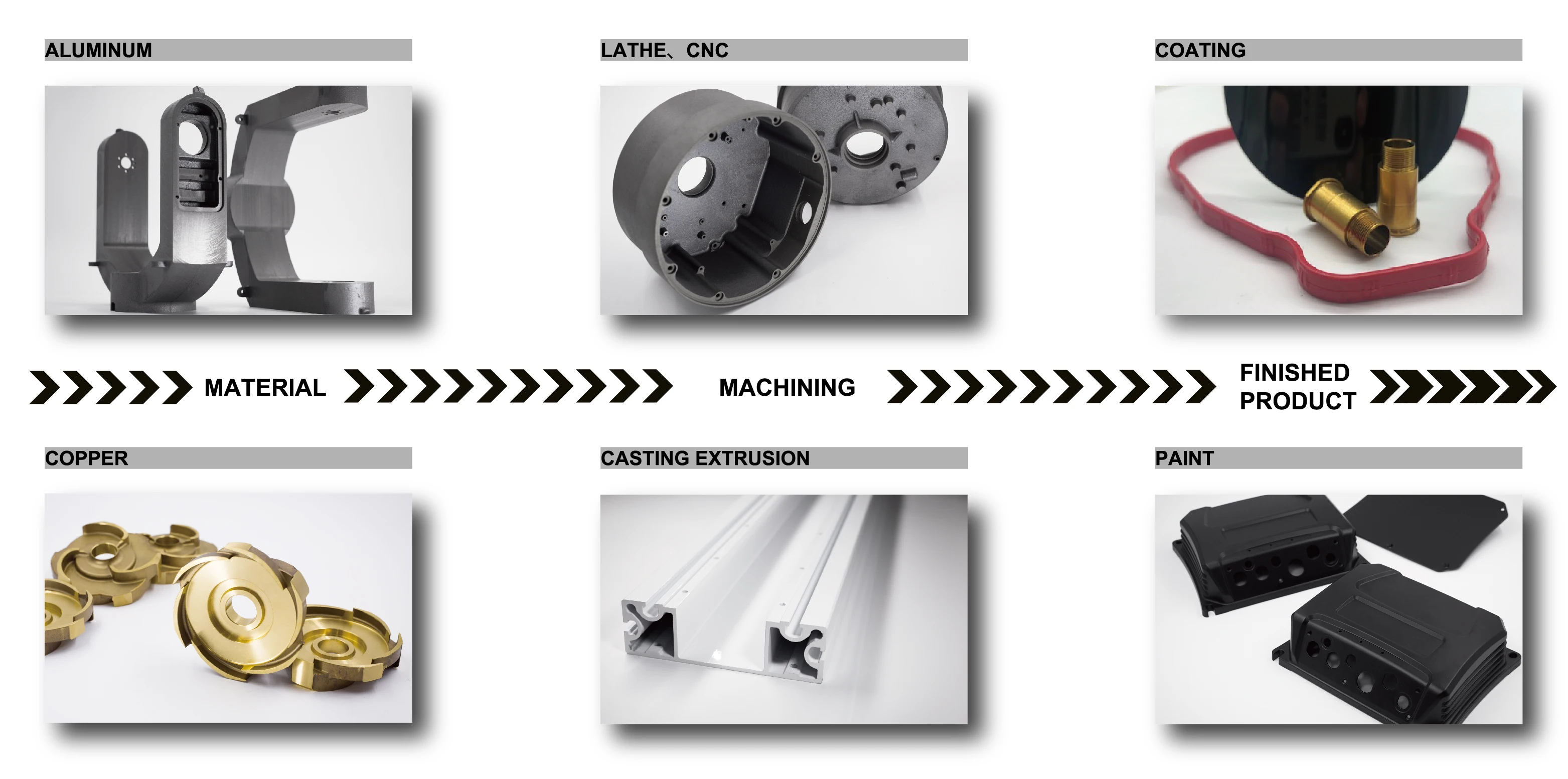 50-00173-04 Bushing for Thermo King Reefer Parts - Stock Available