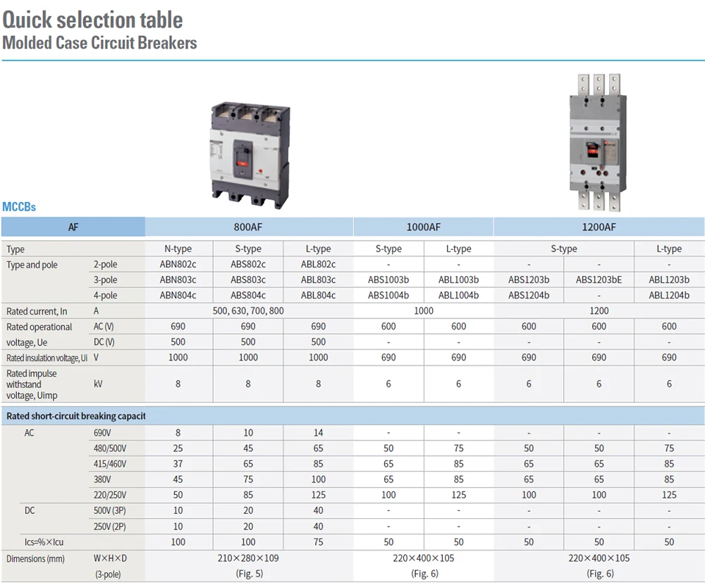LS ELECTRIC_MCCB Moulded Case Circuit Breaker| Alibaba.com