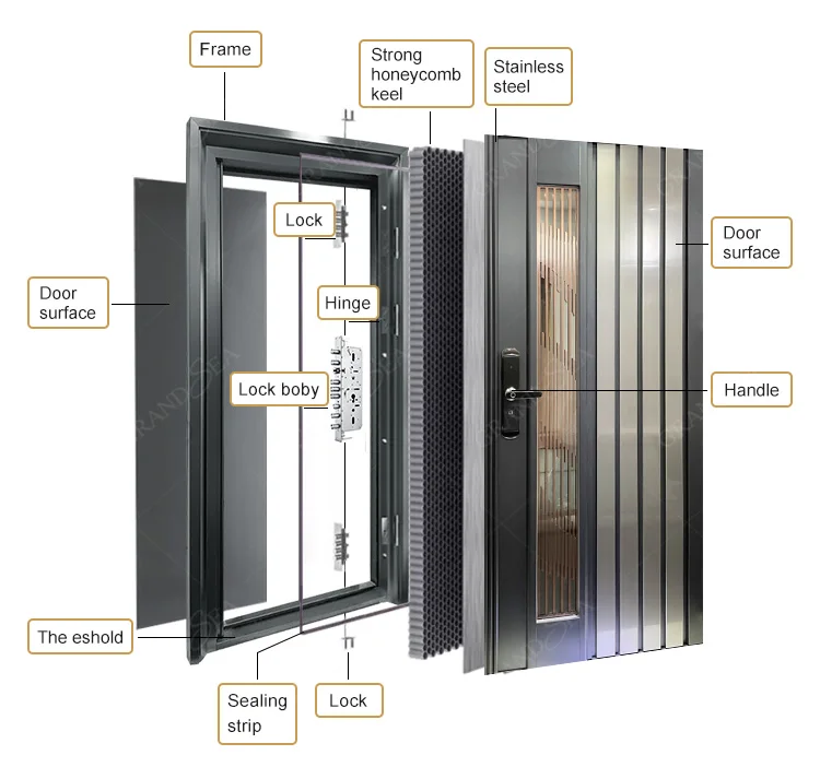 Foshan Factory Exterior Main Entrance Steel Security Door