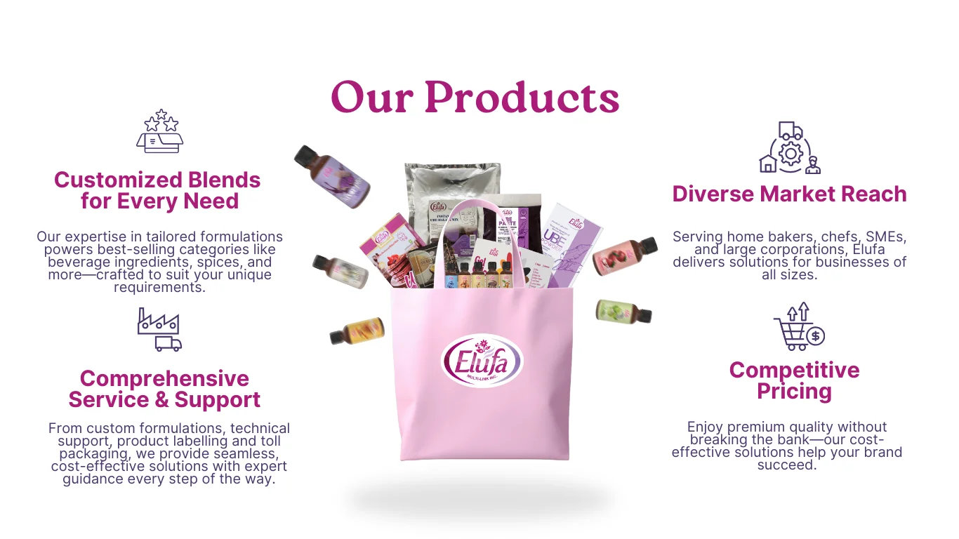 Elufa Ube Powder FP - 115g - Perfect for Champorado & Flan