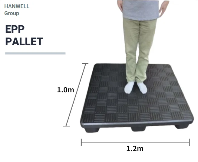 HANWELL Reusable Pallet Covers - EPP Foam Plastic Pallets