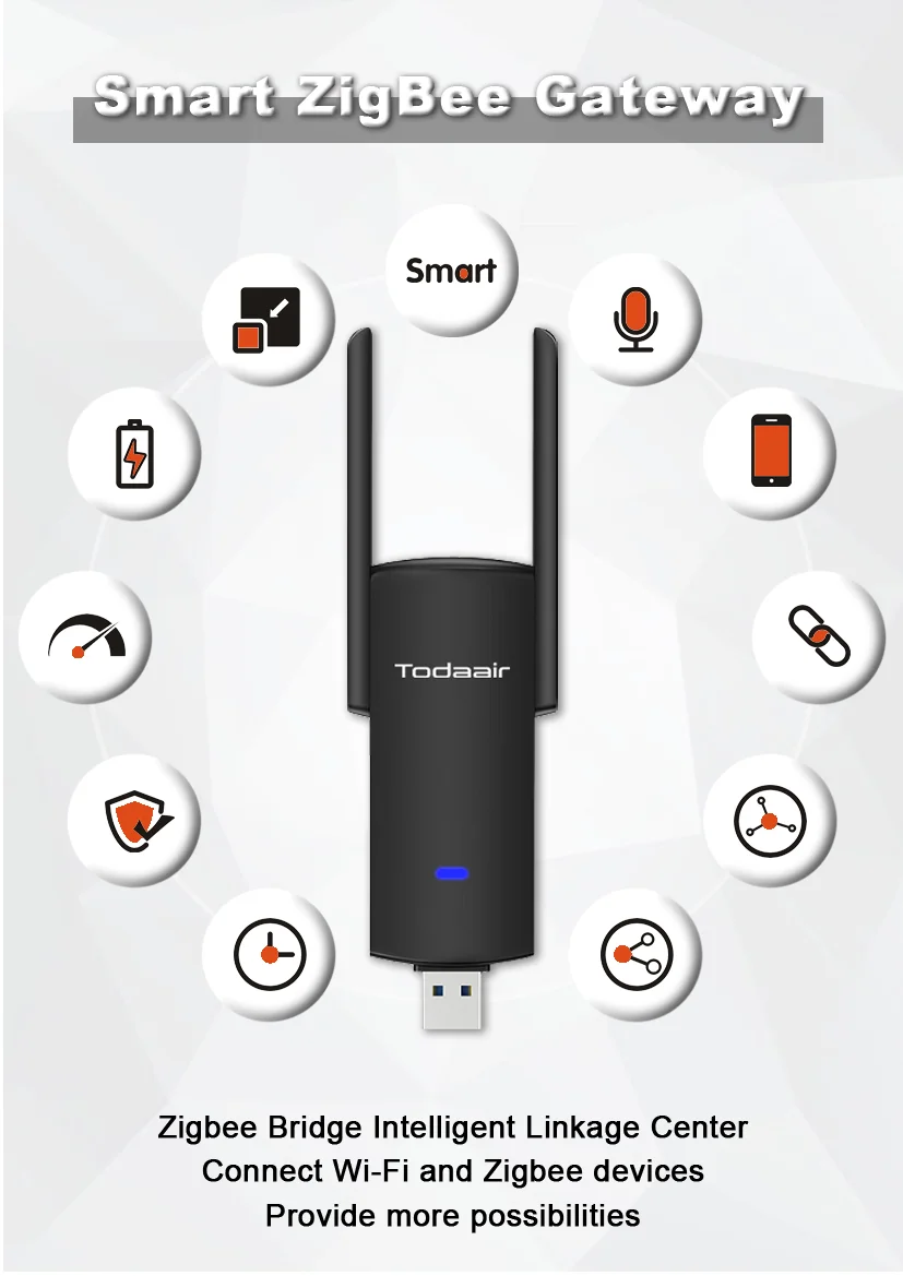 Zigbee Wireless Gateway Iot Smart Zigbee Smart Home Assistant ...