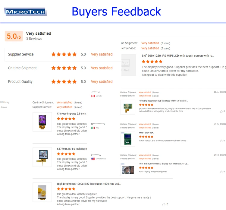 Microtech 2.8 Inch TFT LCD Module - Ideal for Smart Watches