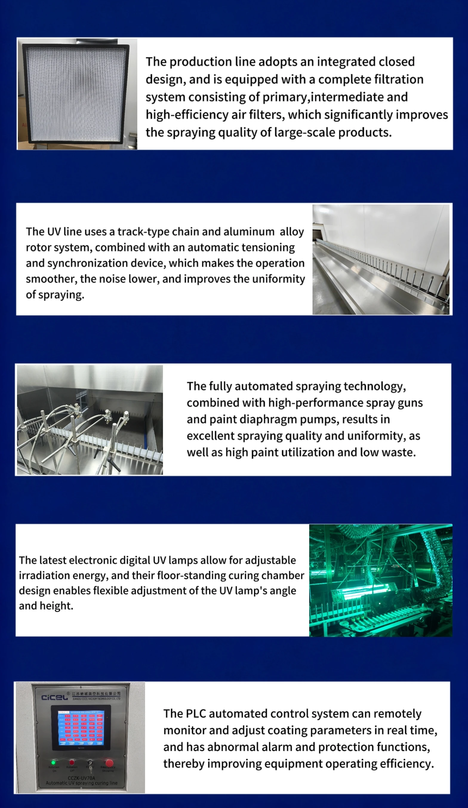 CICEL Automatic UV Coating Line High-heeled Shoe Heel Plastic Vacuum ...