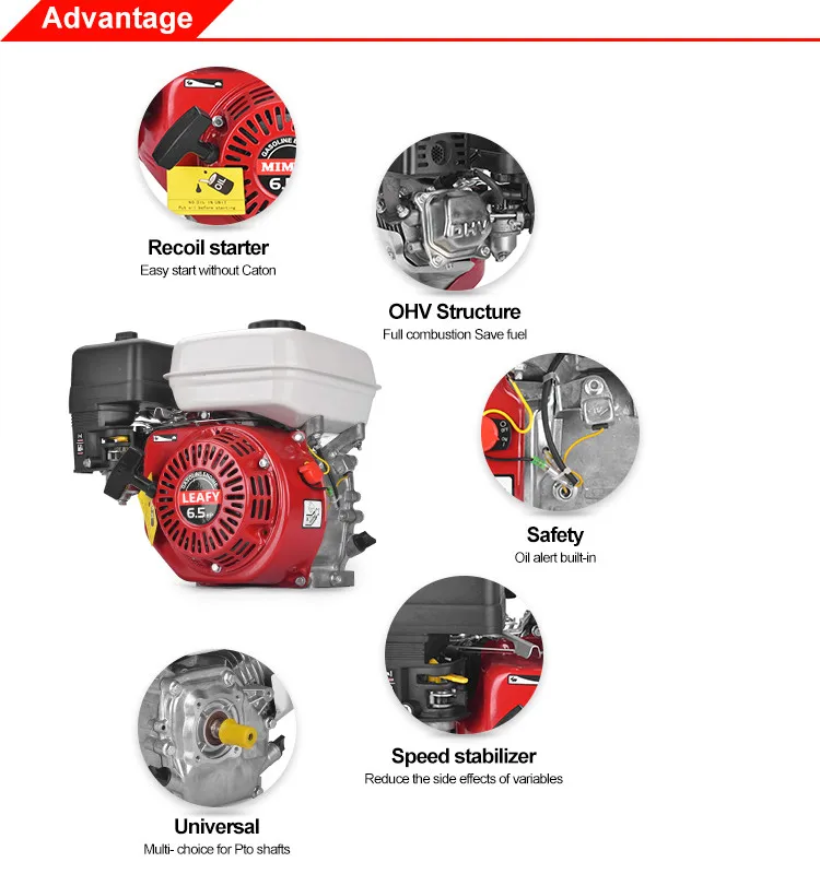 GX220 7.5HP Single Cylinder 4 Stroke Gasoline Engine - OEM | Wholesale