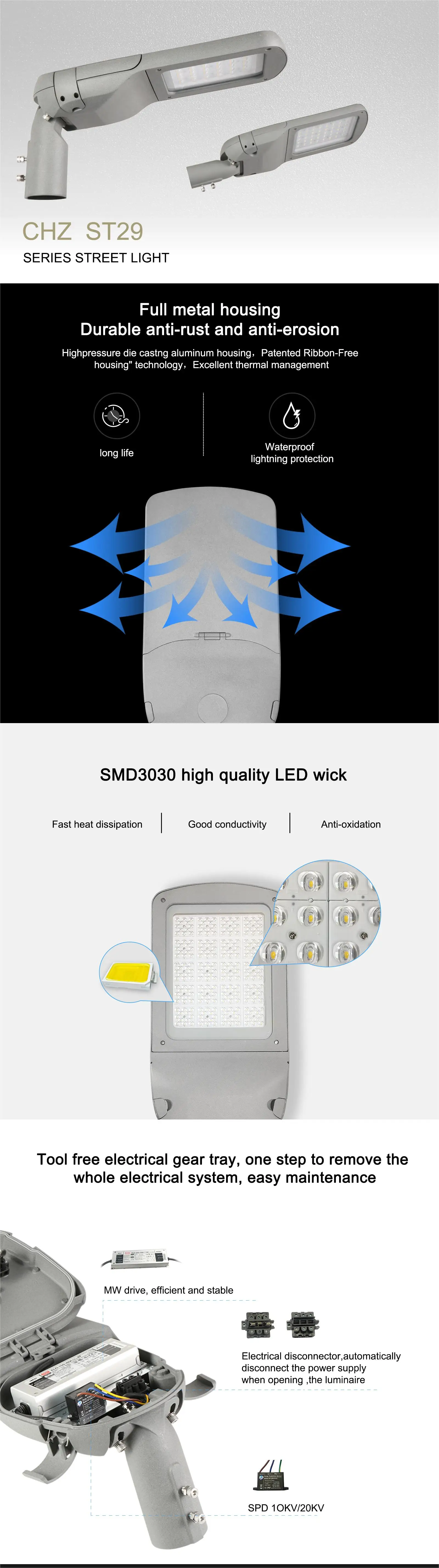 Optical Controller Smart And Remote Control Eco-friendly 160lm/w Ip66 ...