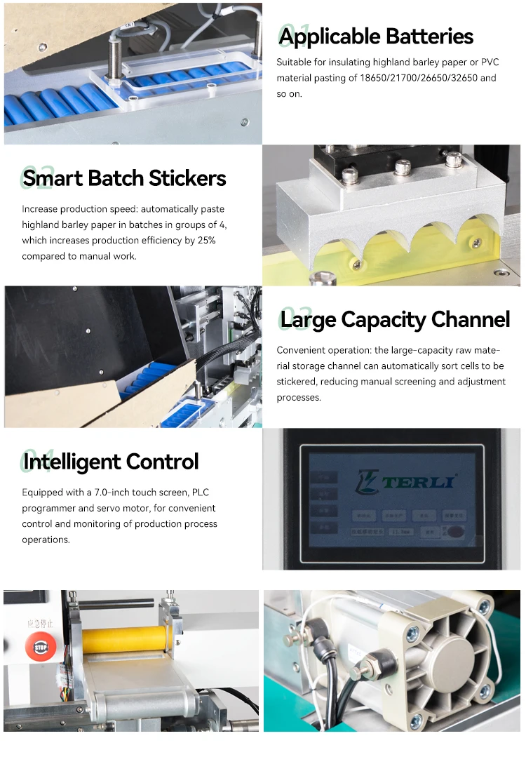 Automatic Cylindrical Battery Cell Pack Sticking Insulation Paper ...