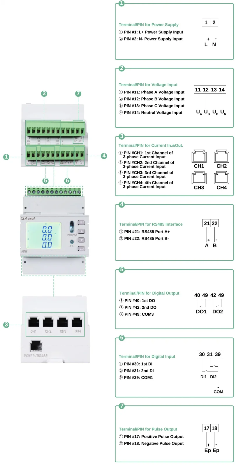 Acrel 3 Phase 380vac Kwh Meter With Open Cts 1 Rs485 Energy Consumption ...