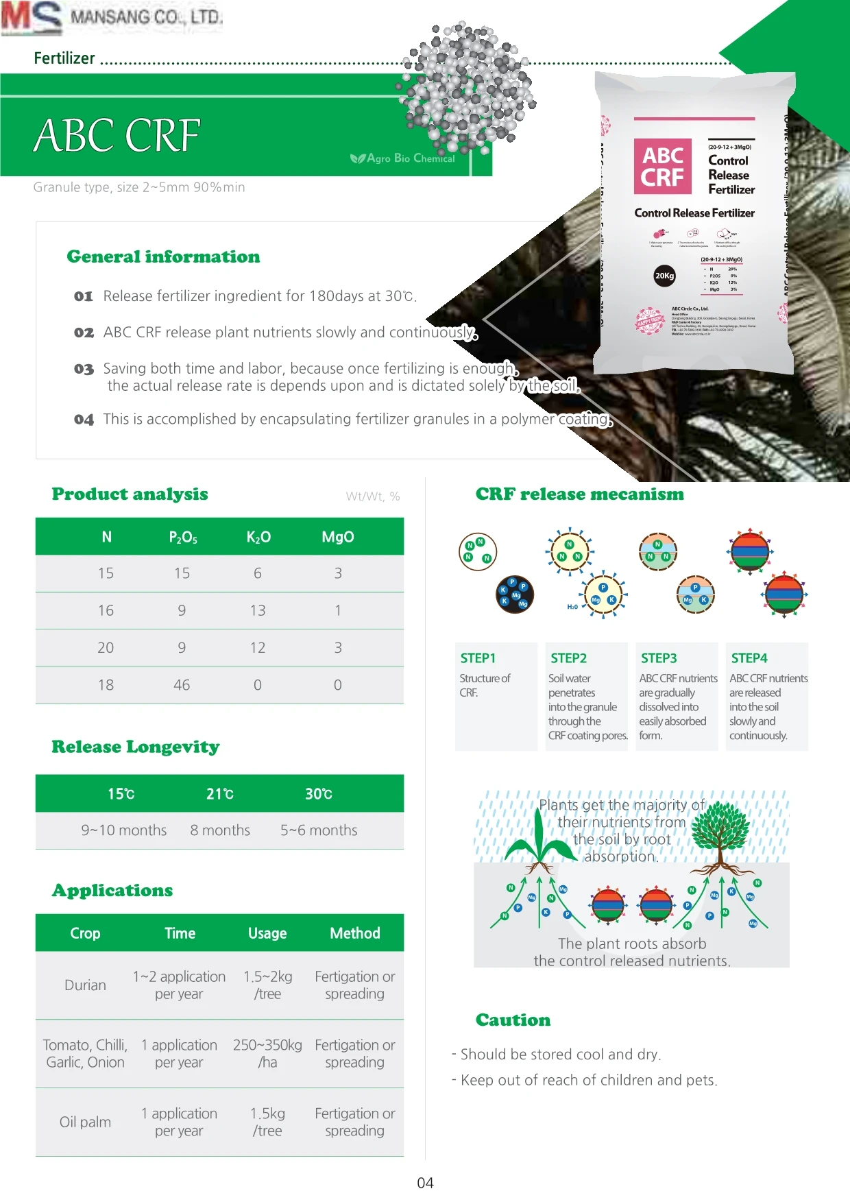 ABC Silicate, ABC CaMgo, ABC Amino King,| Alibaba.com