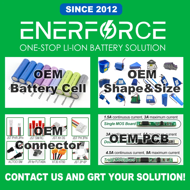 Enerforce Customized 18650 Cylindrical Lithium Ion Battery Packs 3.7v ...