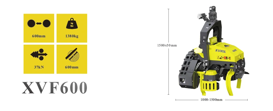 Cut Max 650mm Treeharvester,Felling,Delimb,Bucking All In One,Heavy ...
