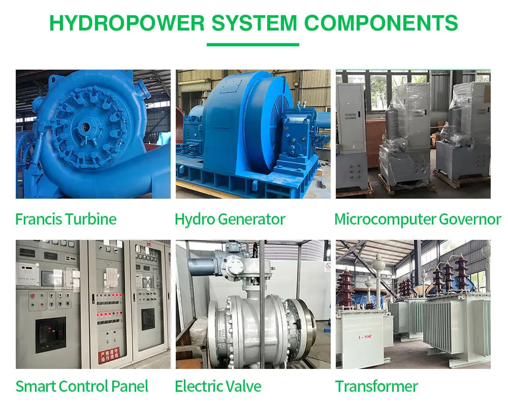 Micro Hydroelectric Generator Brushless High Efficiency Francis Water ...