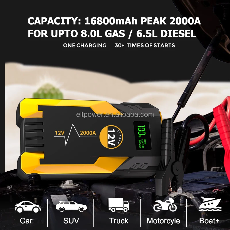 Emergency Auto Jump Starter 12V 24V 24000mAh Portable Car Booster Start ...
