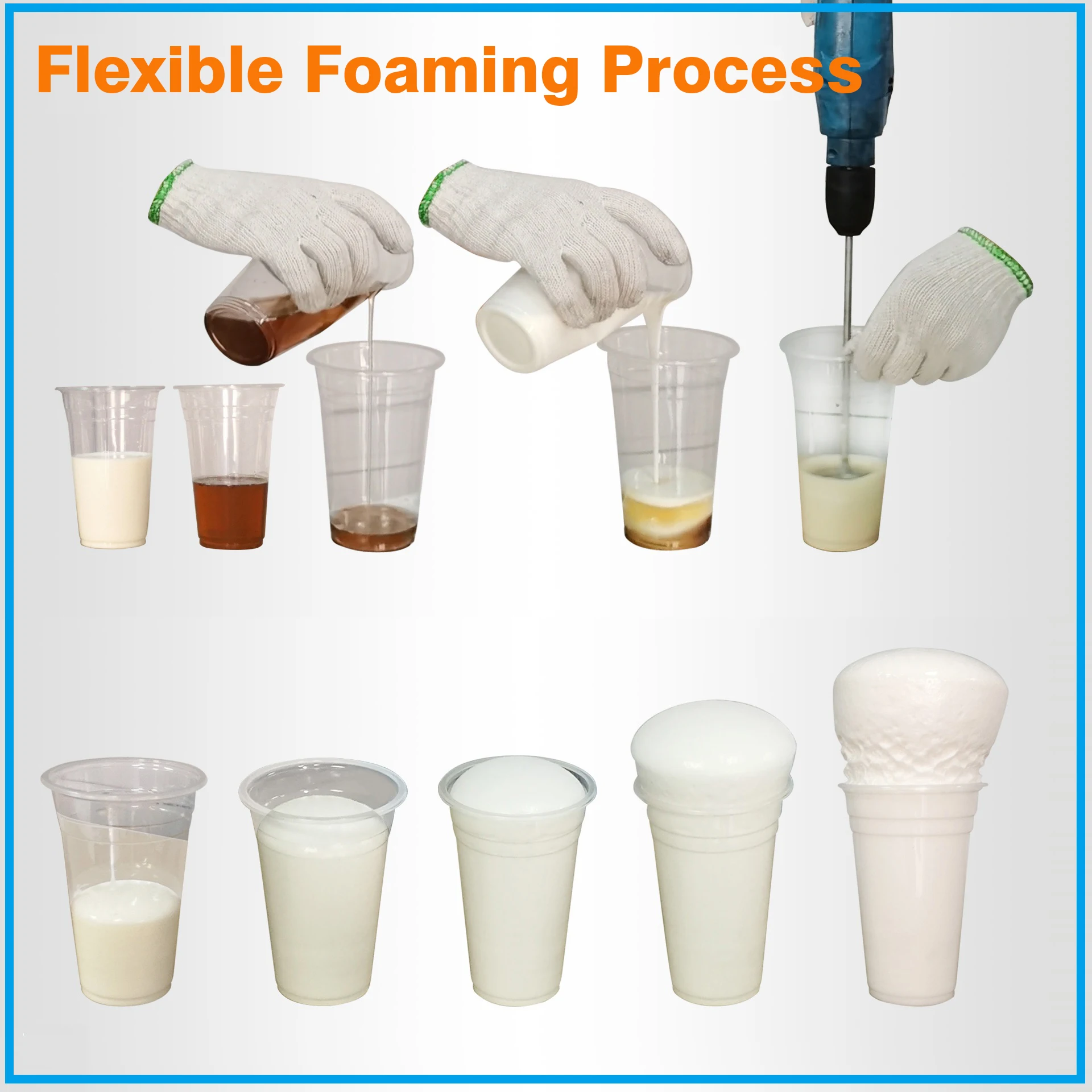 Isocyanate and Polyol Cool Soft PU Gel System for Wrist Pad