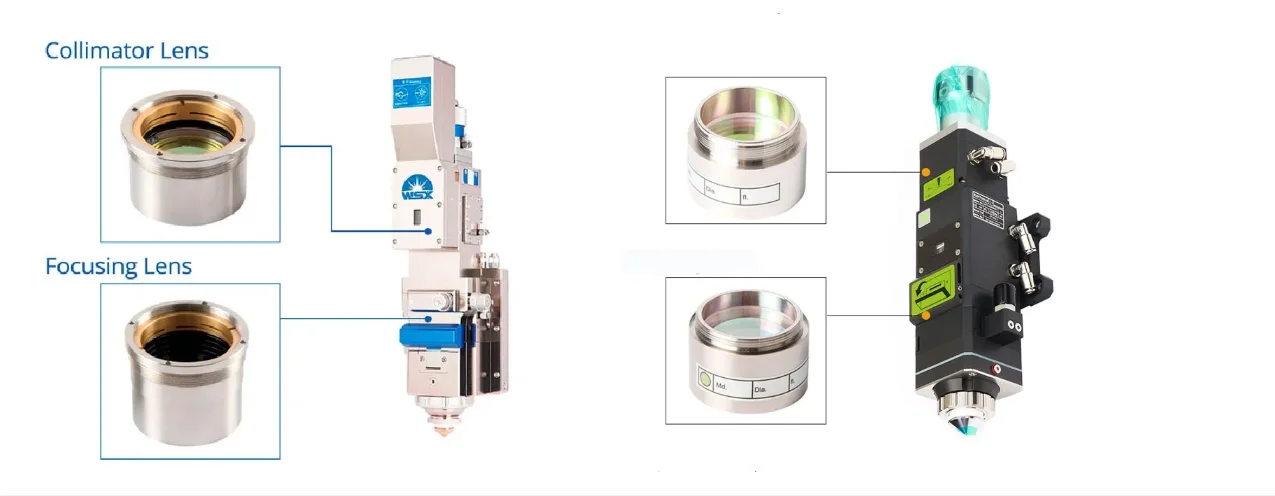Fiber Laser Collimator Lens - Focus Lens - Competitive Price