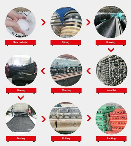 Custom HDPE Green Debris Building Scaffolding Safety Net| Alibaba.com