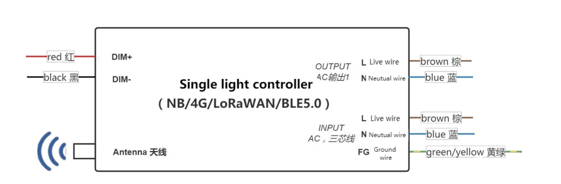Iot Intelligent Wiring Type Lorawan Street Light Controller For Smart City Street Lighting - Buy ...