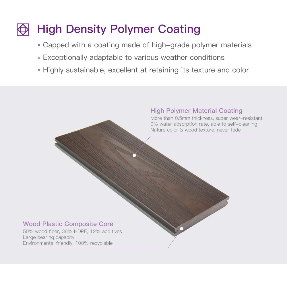 Digital Signage Compound Ceramic Floor Crack-resistant Tiles Outdoor ...