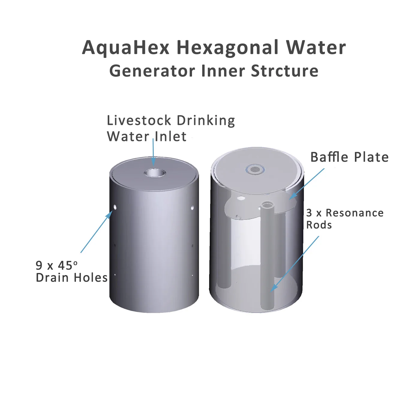 Aquahex Stainless Steel Water Generating Cylinder for Livestock