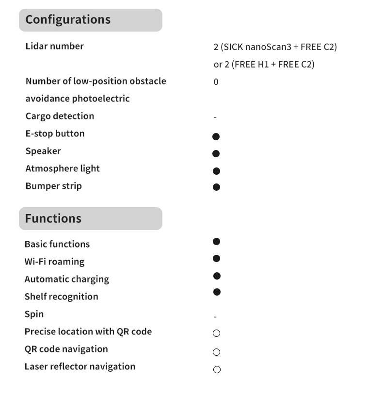 Aivison Handling Equipment Autonomous Mobile Robot Agv Amb Laser Slam ...