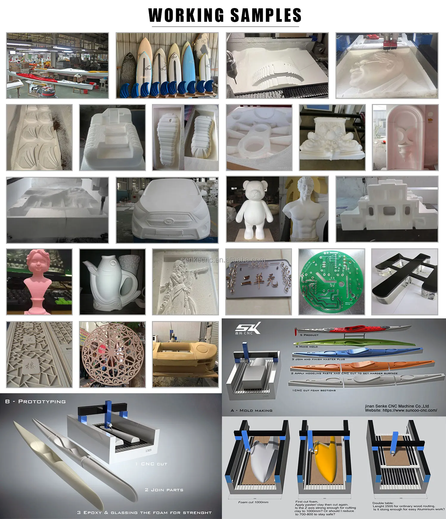 4 Axis 5 Axis High Z Axis Pvc Foam Board Eps 1325 180 Degree Swing Head ...