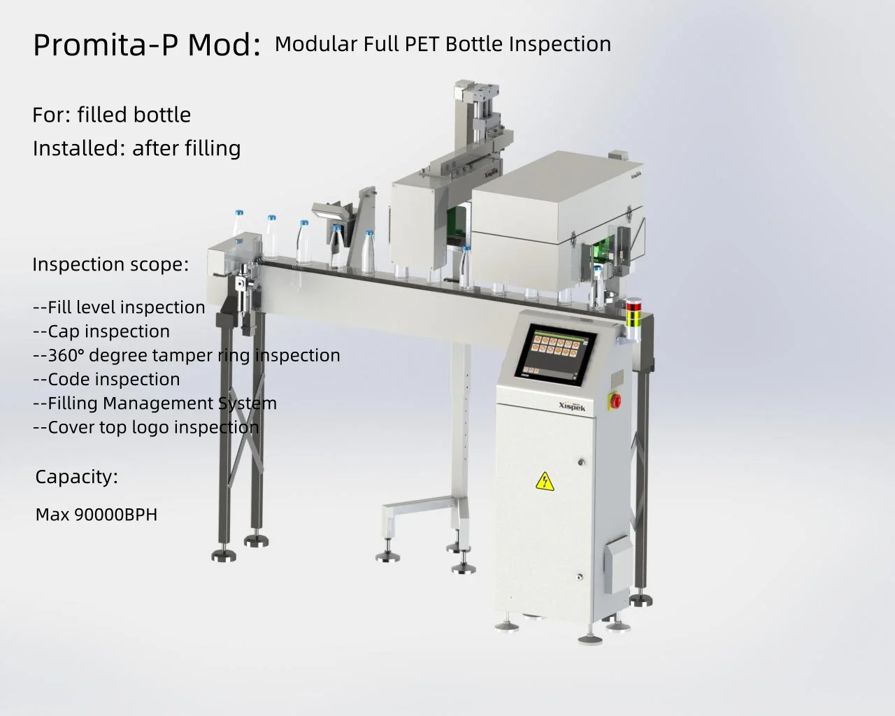 AI Intelligent Automatic Visual Industrial X Ray Inspection System ...