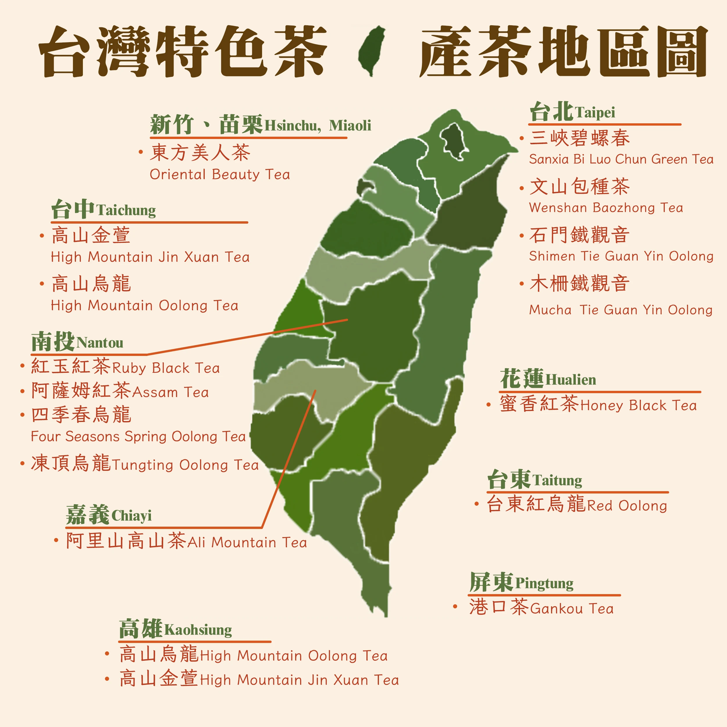 Taiwan Honey Fragrant Black Tea Powder - Health & Slimming