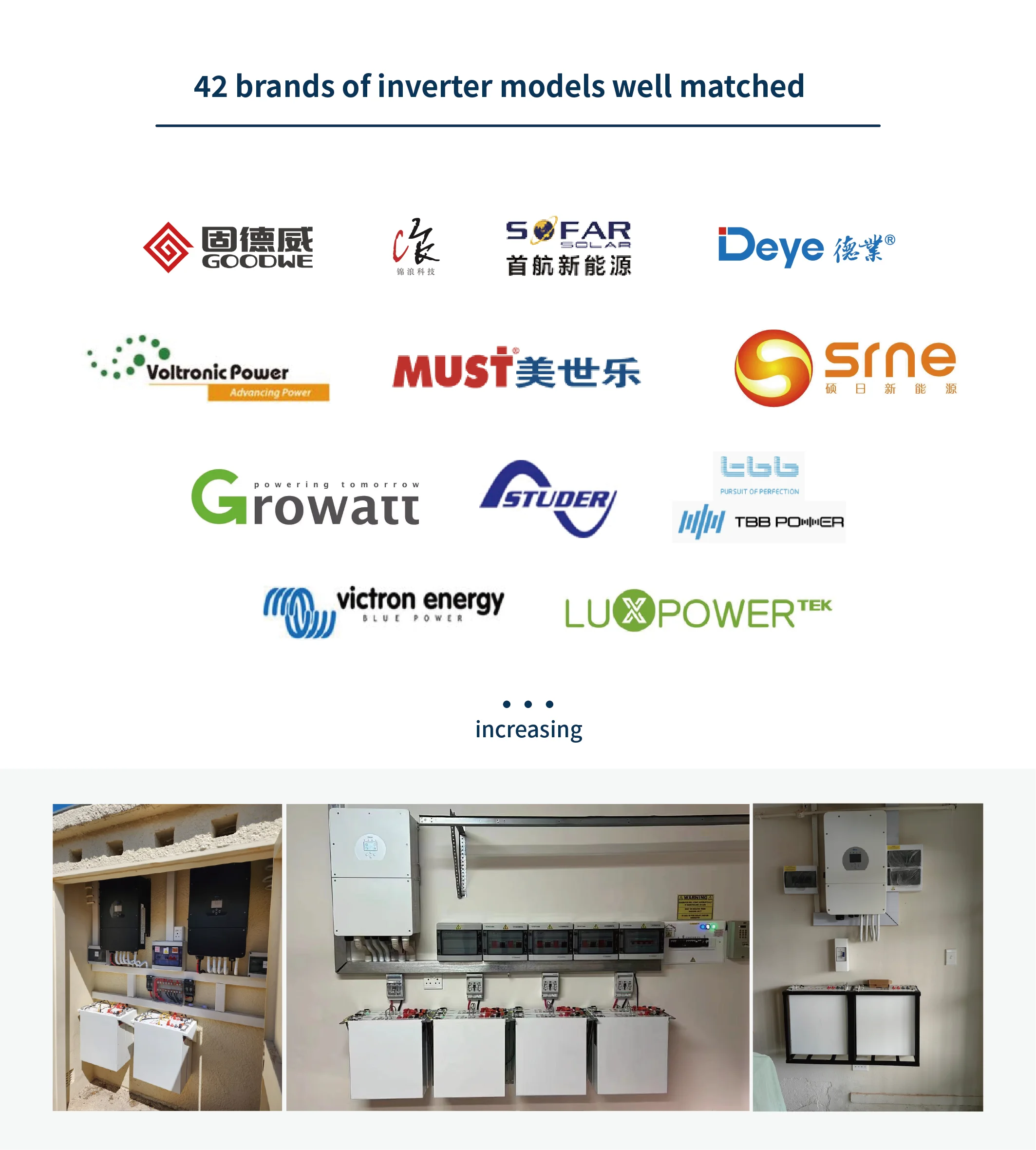 Cfe Lifepo4 Battery 12v 50ah 100ah 200ah 400ah Deep Cycle Batterie 5000 ...