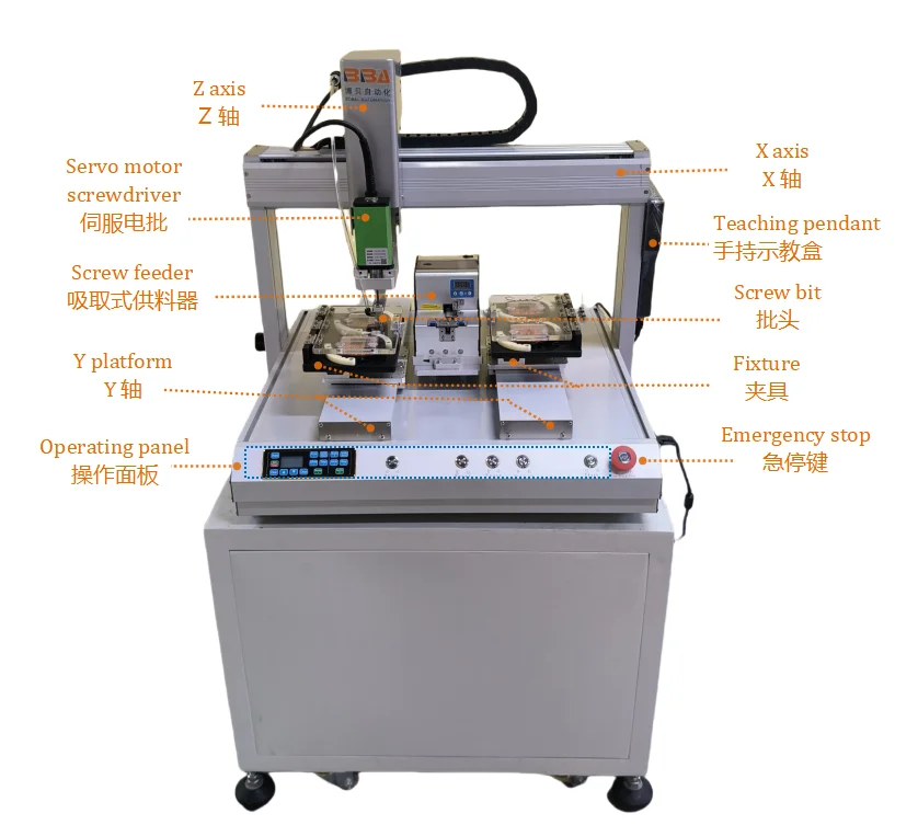 Electric Screwdriver Robot For Auto Pcb Screwing & Odm | Wholesale