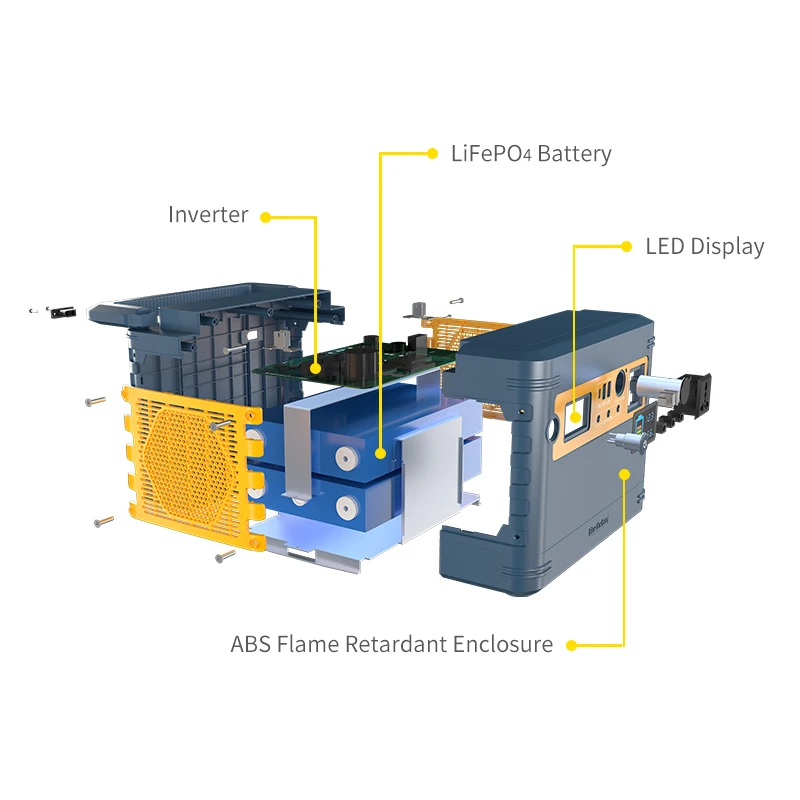 Blue Carbon Portable Power Station - 1kwh Lithium Battery
