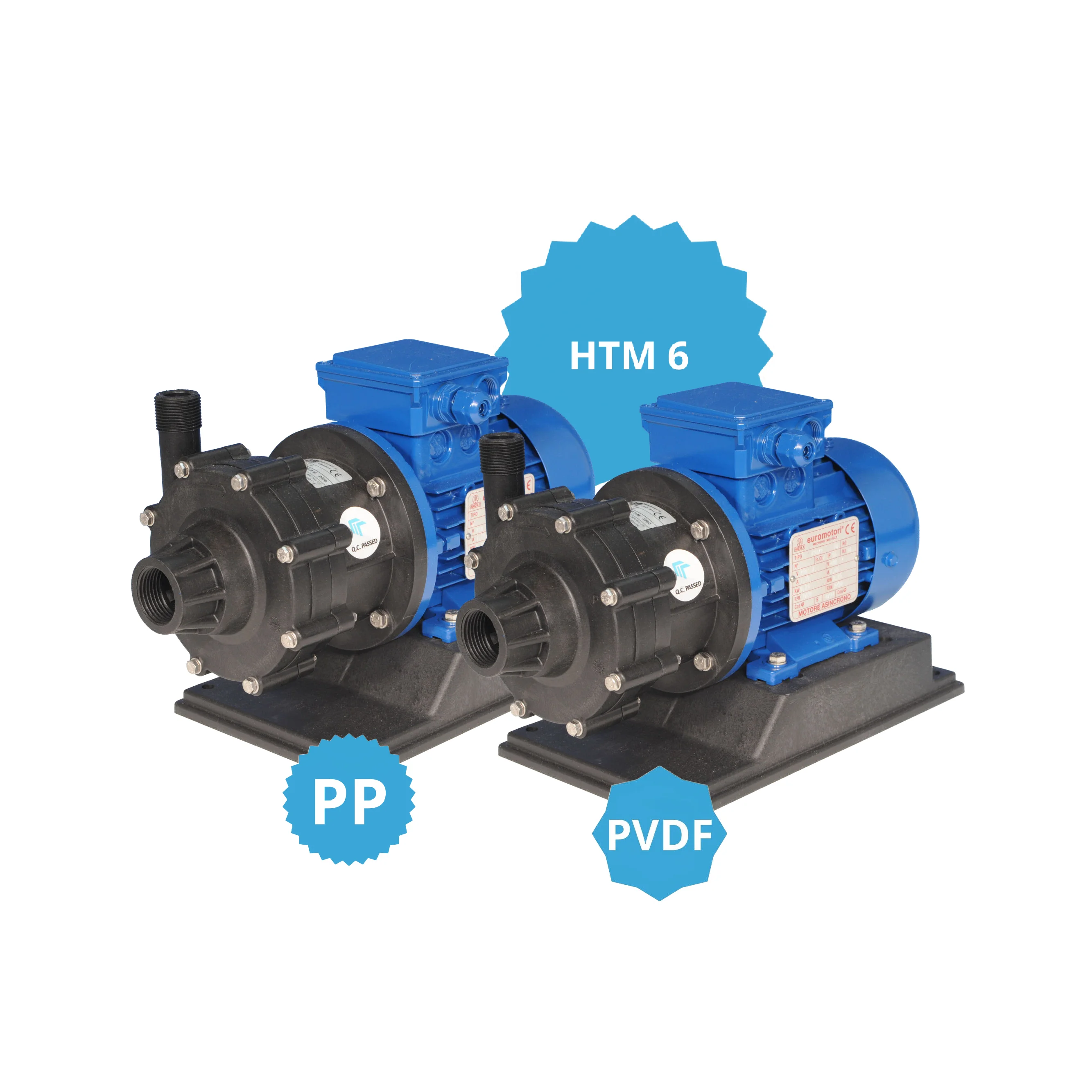 Bombas Centrífugas Magnéticas Químicas De Alta Calidad Htm 6 Pp Pvdf Con Motor 0,25kw Iec 63 B ...