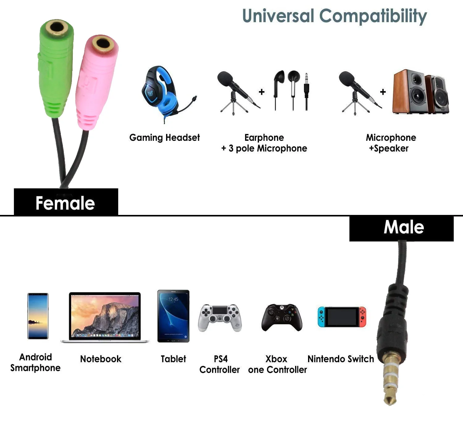 3.5mm 4 Pin Jack to 3.5mm Stereo Plugs Audio Cable - J20221104 ...