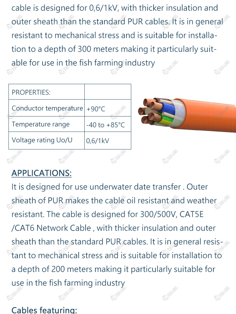Underwater Communication Wires for RS485 - Submarine Cables for Fish ...