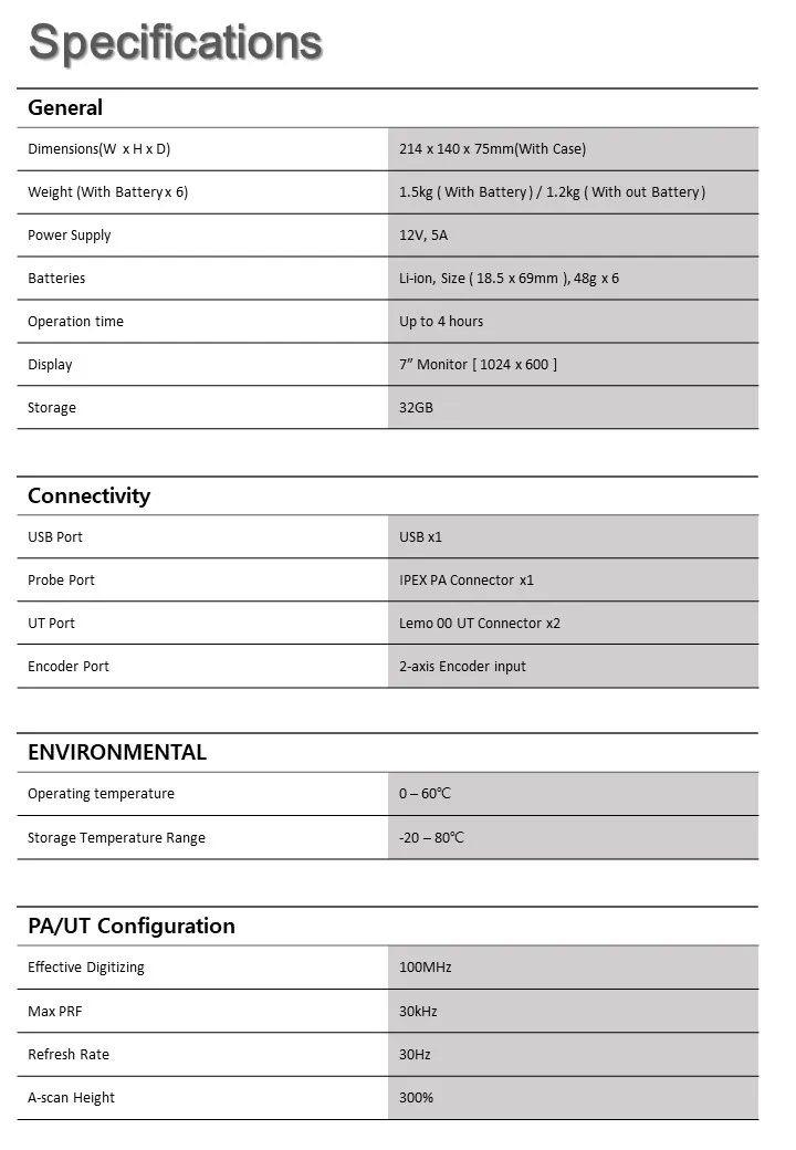 Ultrasound NDT Program Paut Phased Array for Metal Weld Testing